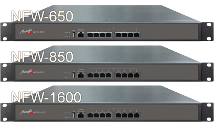 Nusoft Multi-Homing Gateway – Your best all-in-one firewall!